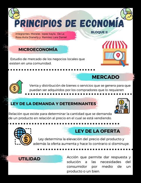 Principios de economía