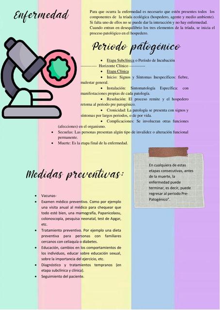 Enfermedad Periodo patogénico Medidas preventivas | uDocz creators | uDocz