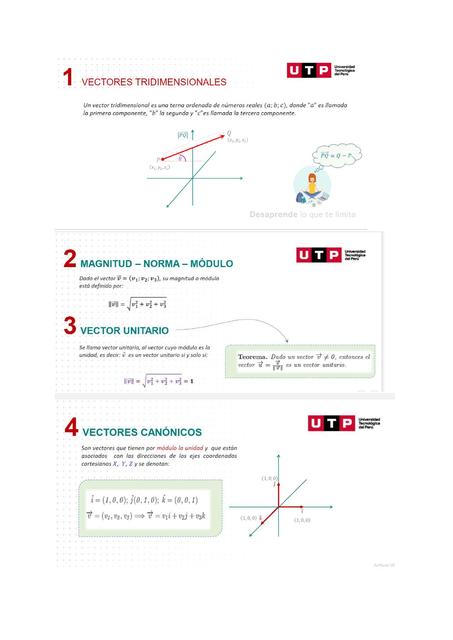 Espacio vectorial en R3 clasificación y operaciones | JIMENEZ GALVEZ ...