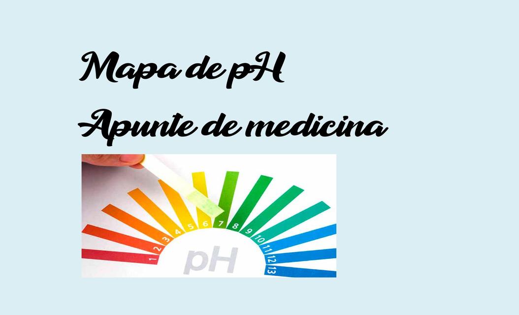 Mapa de pH | uDocz creators | uDocz