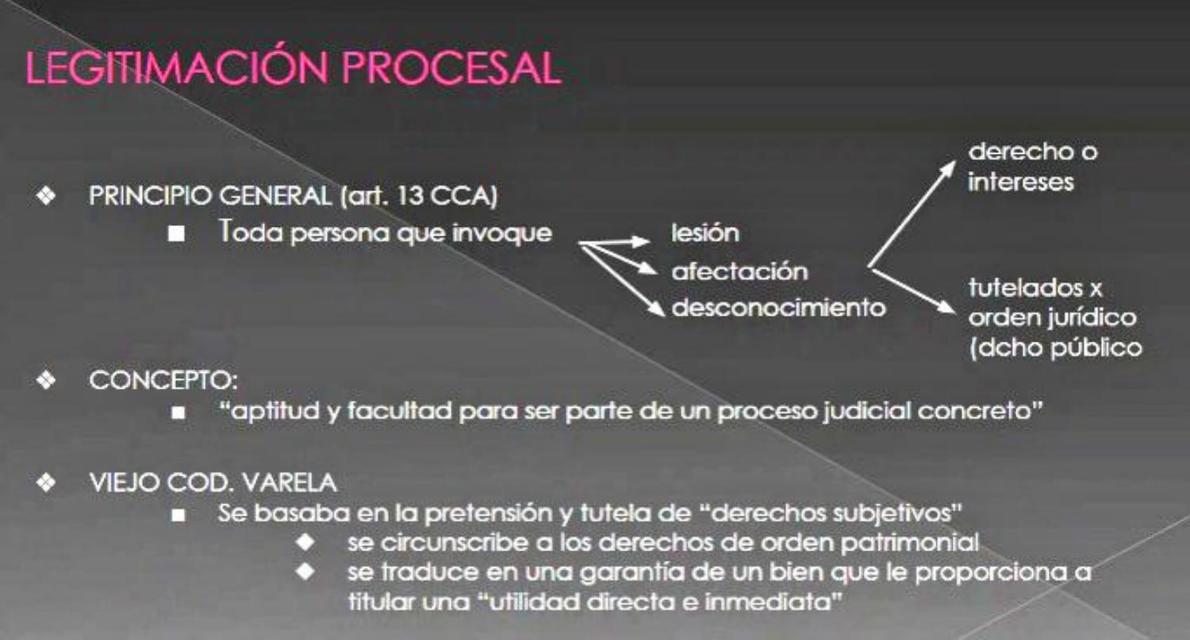 Legitimación procesal | Maria Victoria | uDocz