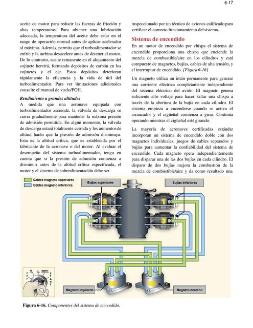 Encendido del Avión | Joan Daniel Leon Laguna | uDocz
