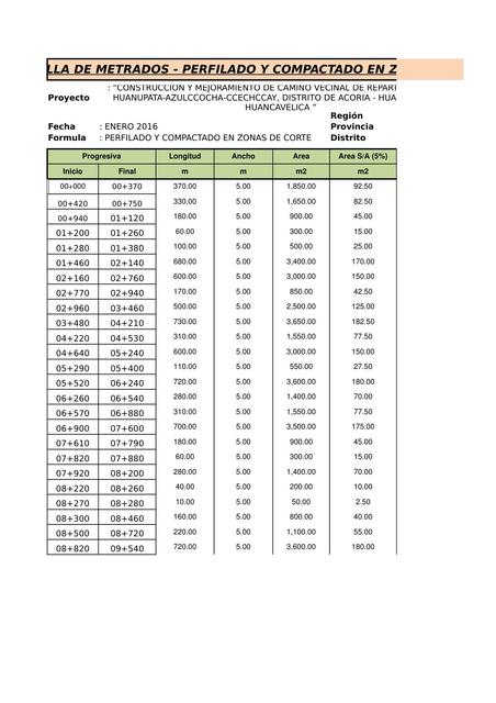 Metrado de Pavimentos | Roberto Vargas Torres | uDocz