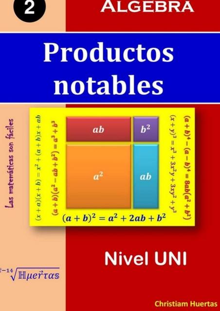 Resúmenes de Productos notables | Descarga apuntes de Productos notables