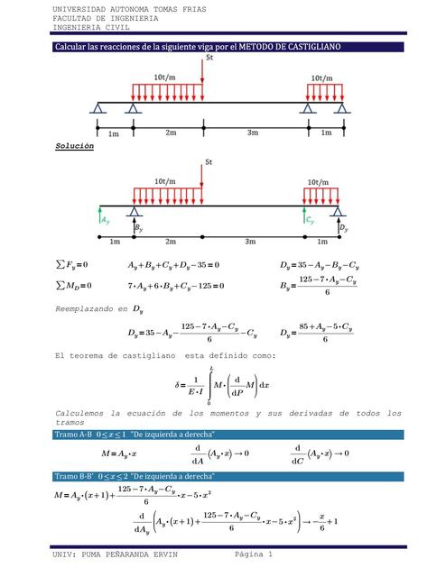 Método de Castigliano | Ervin Puma | uDocz