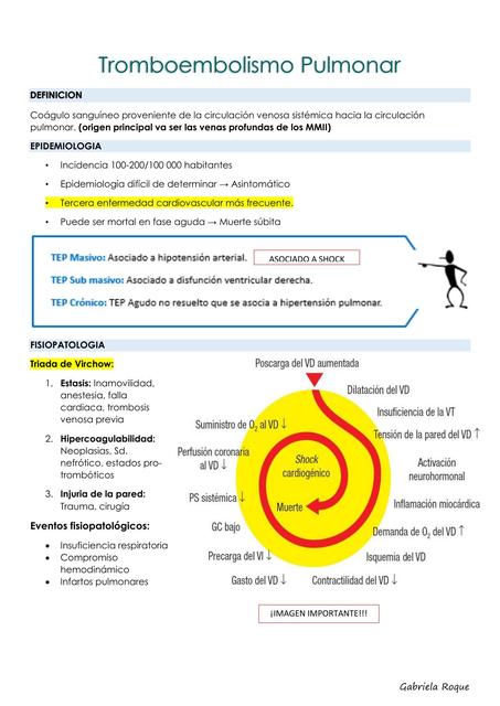 TROMBOEMBOLISMO PULMONAR | THE BAD MEDICINE | uDocz