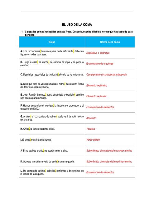 El Uso de la Coma | Kenny G | uDocz