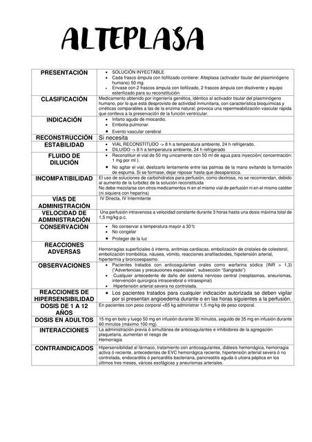 Alteplasa | Medicamentos | Fármacos | uDocz