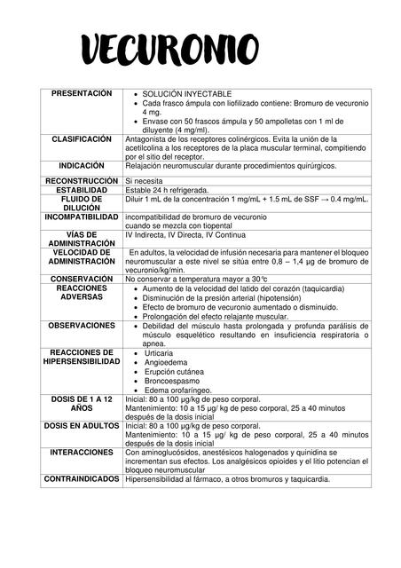 Bromuro de vecuronio | Ariana Saide Alvarez Aguilar | uDocz