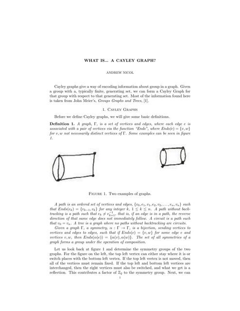 What Is A Cayley Graph? | HackerNews | uDocz