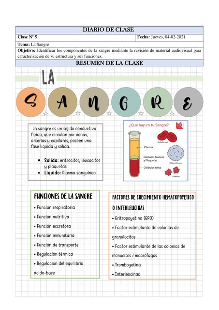 La Sangre | Karla Isabel | uDocz