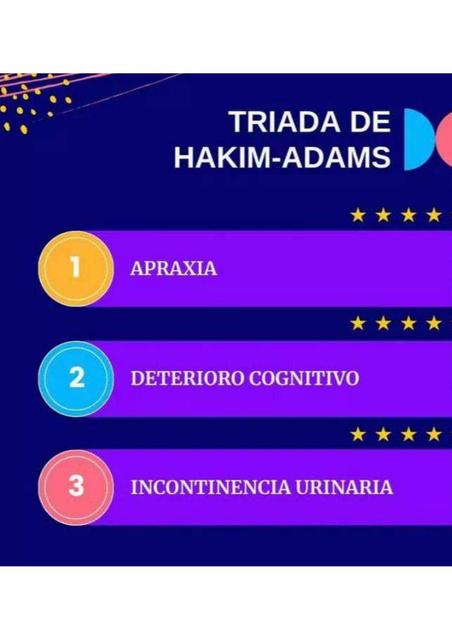 Triada de Hakim-Adams | Melina | uDocz