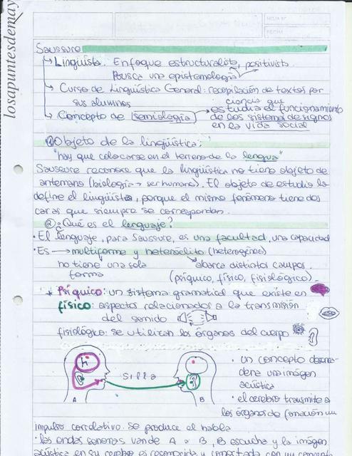 Resumen Saussure - Semiología CBC | may🌭 | uDocz Resumen Saussure - Semiología CBC | may🌭 | uDocz