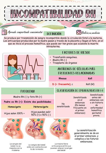 Resúmenes de Incompatibilidad rh | Descarga apuntes de Incompatibilidad rh