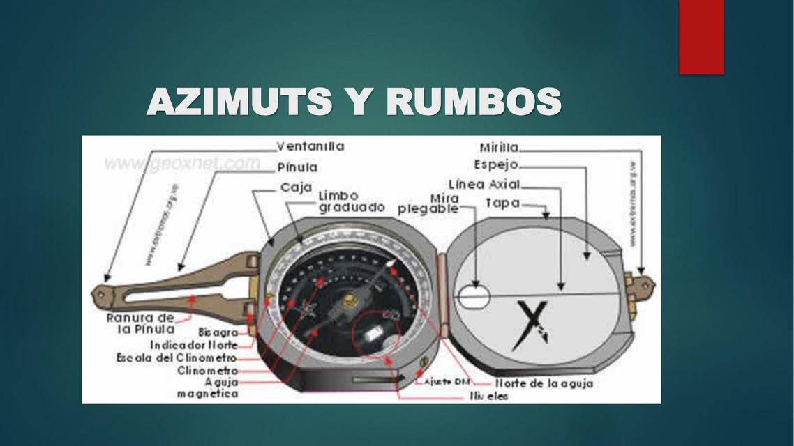 Acimuts y Rumbos | Limber Quisp | uDocz