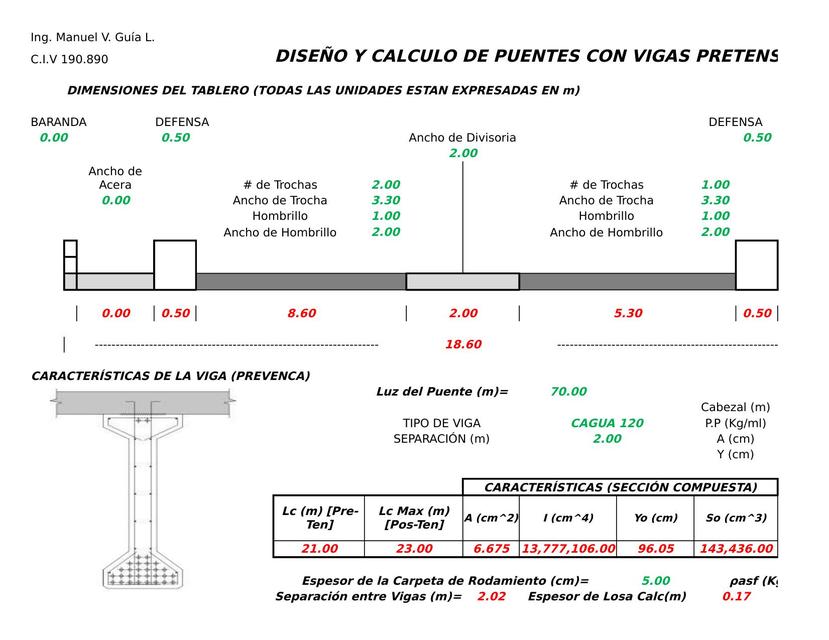 Diseño Y Calculo De Puentes Con Vigas Pretensadas