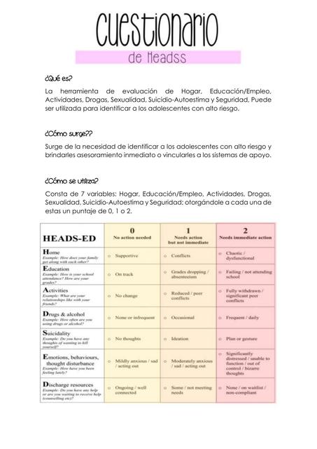 Cuestionario de Headss | Katy González | uDocz