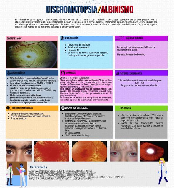 Discromatopsia-Albinismo | uDocz
