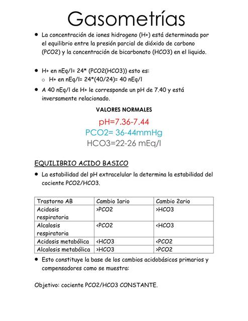 Resúmenes de Gasometría | Descarga apuntes de Gasometría