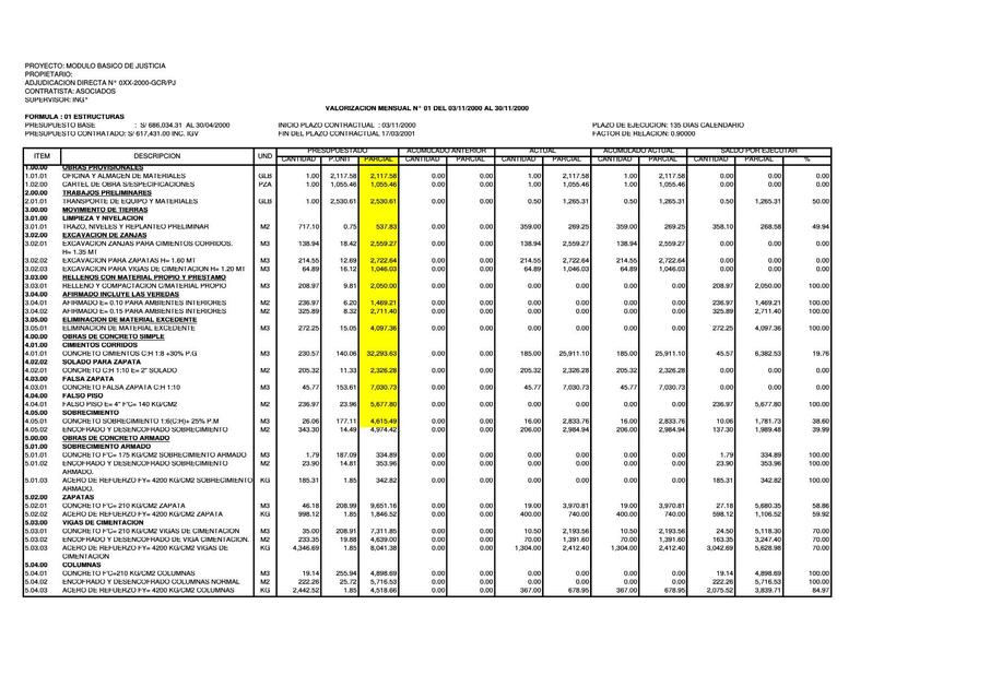 Modelo De Valorización De Obra | Harold Eusebio Chura Oscacopa | uDocz