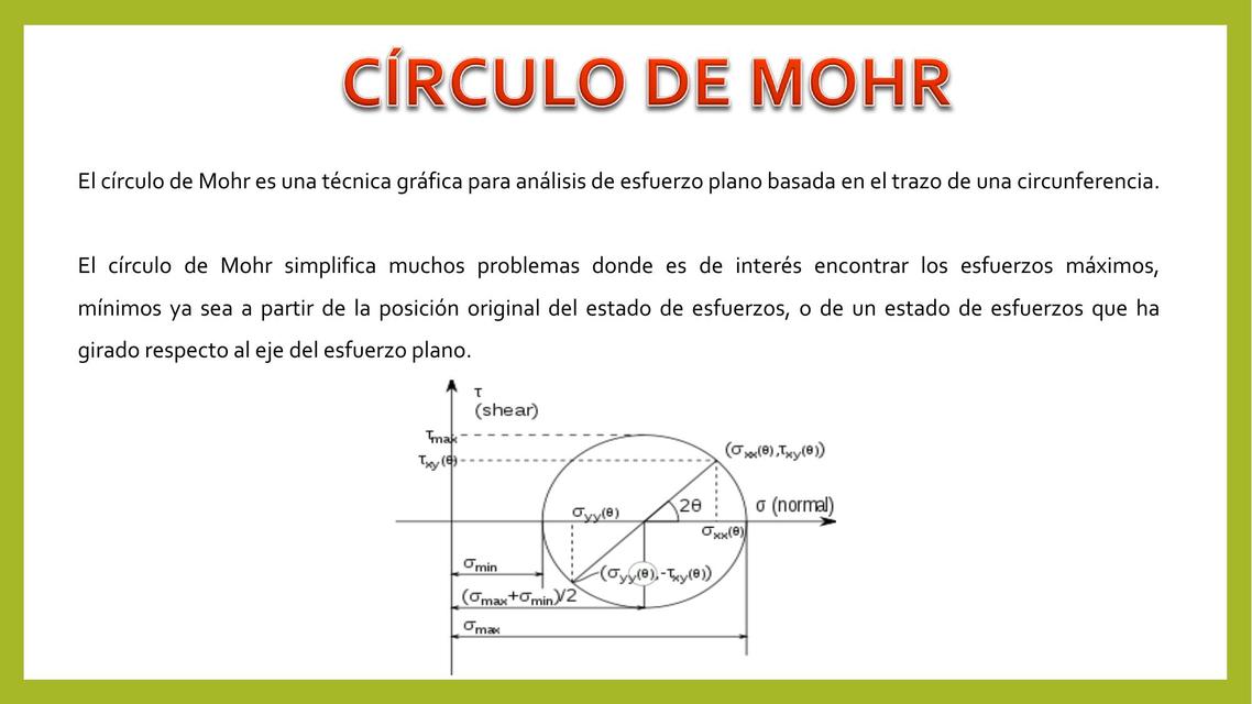 Circulo de Morh
