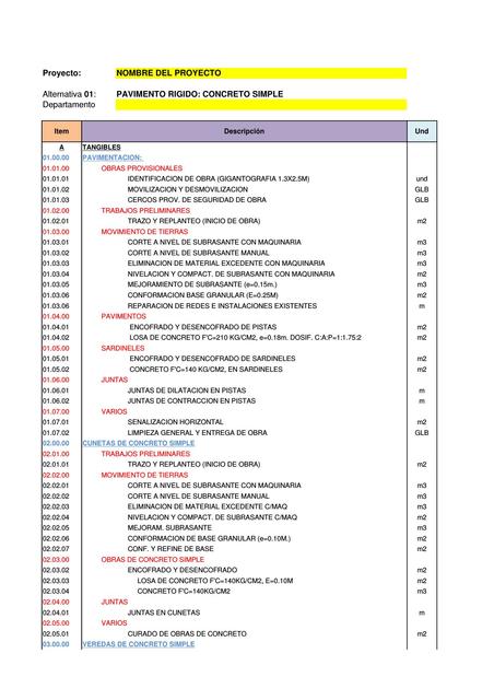 Ejemplo PráCtico Para El Metrado De Pavimentos