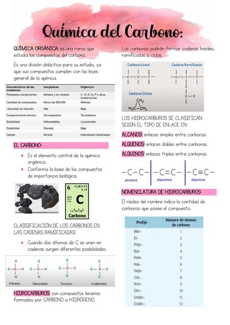 Química Del Carbono Carbono Química Udocz