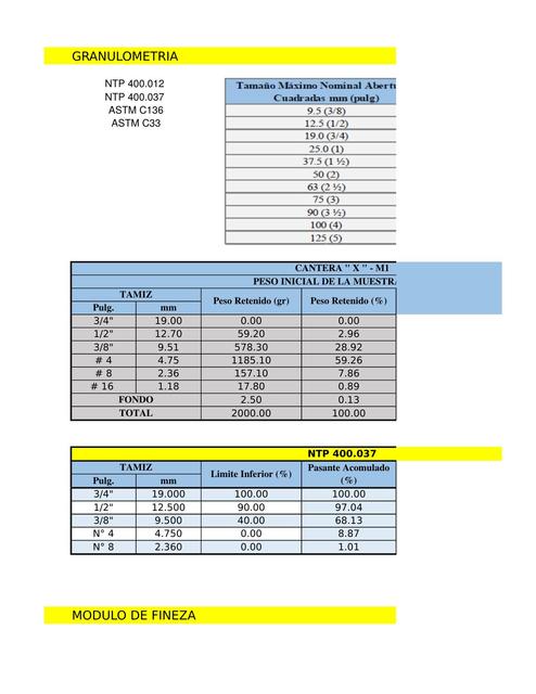 Análisis Granulométrico en Excel | Yersen Reyes Ventura | uDocz