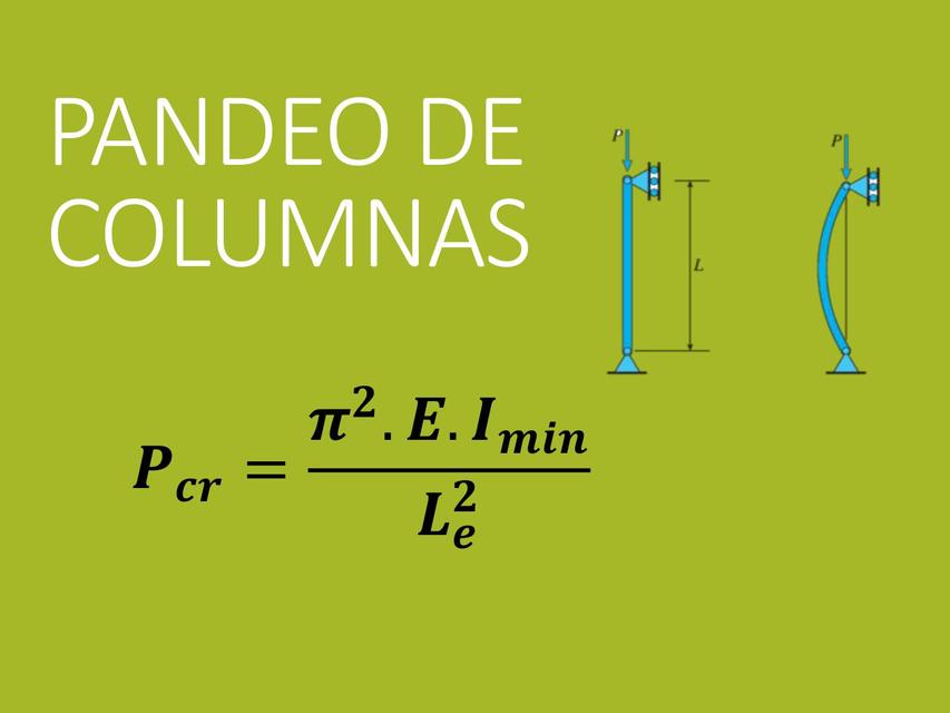 REVISAR COLECCION | uDocz