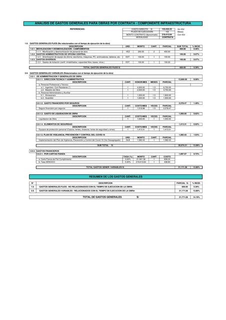 Archivo De Gastos Generales