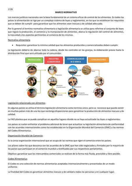 Marco Normativo | Dani España Nutricionista Uruguaya | uDocz