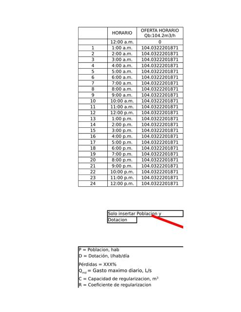 Programación de Calculo de Capacidad de Tanque | Planimetria SIMAS | uDocz