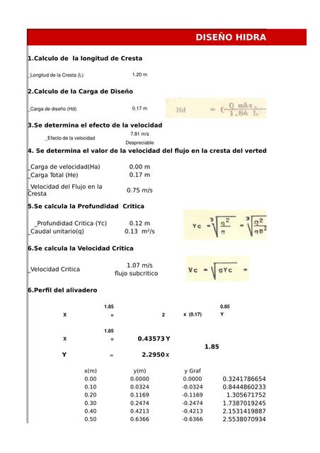 Diseño de Vertidor | Juan Rosario Tantalean | uDocz