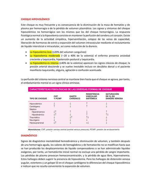 Resúmenes de Choque hipovolémico | Descarga apuntes de Choque hipovolémico Resúmenes de Choque hipovolémico | Descarga apuntes de Choque hipovolémico