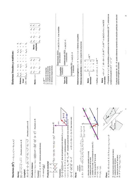 Formulas Algebra | Study_sunshines | uDocz