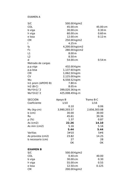 Solución Ex Final | Anon | uDocz