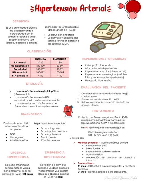 Hipertension Arterial | 🧠 DiMed 🧠 | uDocz