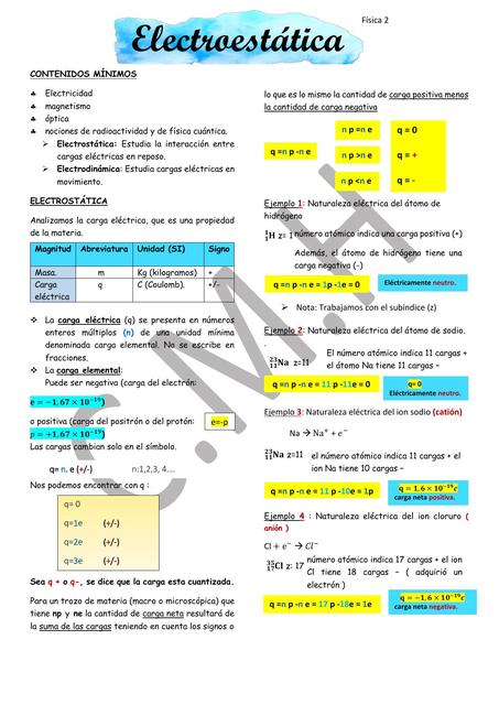 Resúmenes de Electrostática | Descarga apuntes de Electrostática