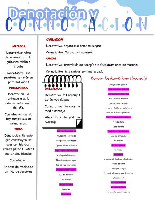 Detonación y Connotación | Ari Segundo | uDocz