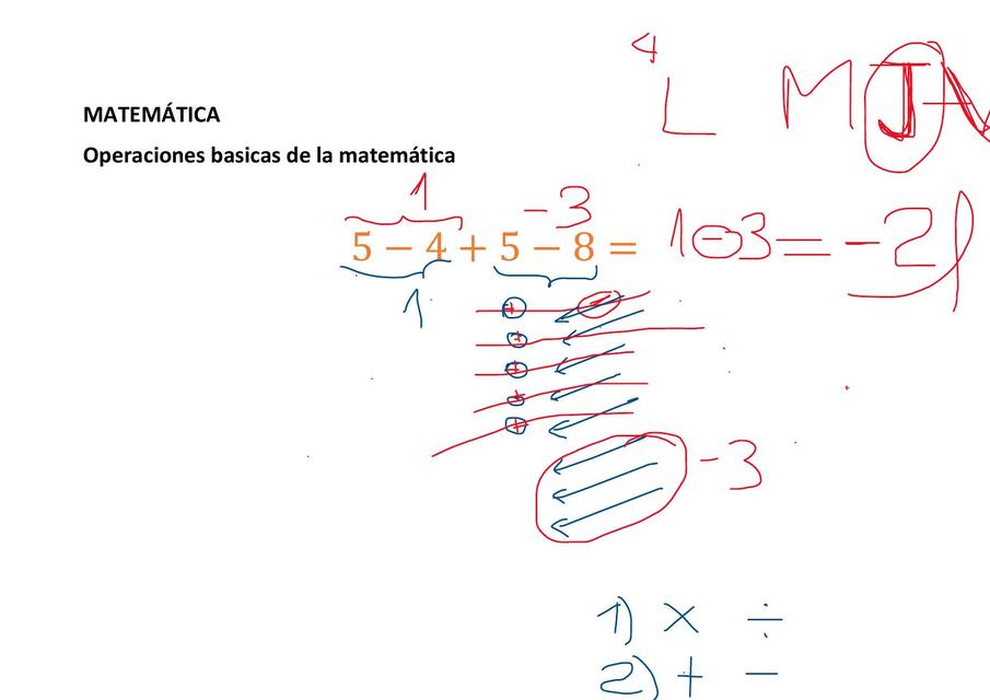 Operaciones Básicas de la Matemática