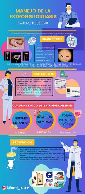 Manejo de la estrongiloidiasis | Med Cuore | uDocz