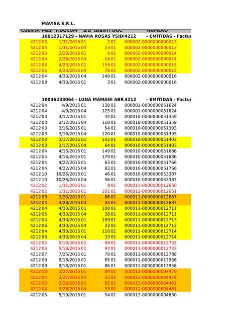 Analisis Caja (Mavisa) | Kevin Caxi Arcata | uDocz