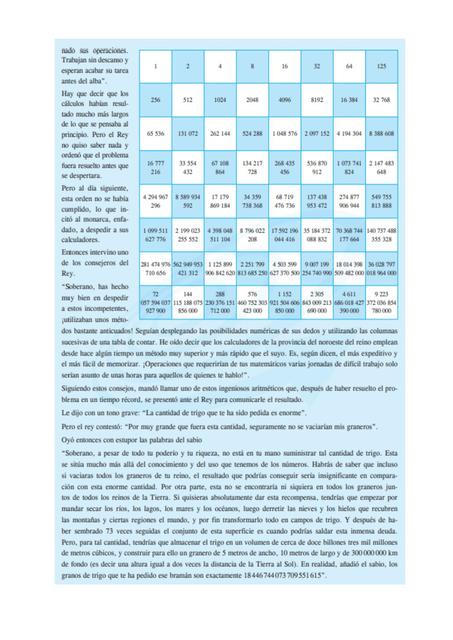 Series Matemáticas | Patricia Del Carpio | uDocz