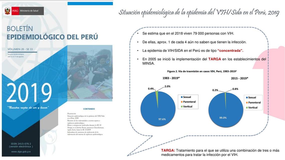 Situación epidemiológica de la epidemia del VIH Sida en el Perú 2019