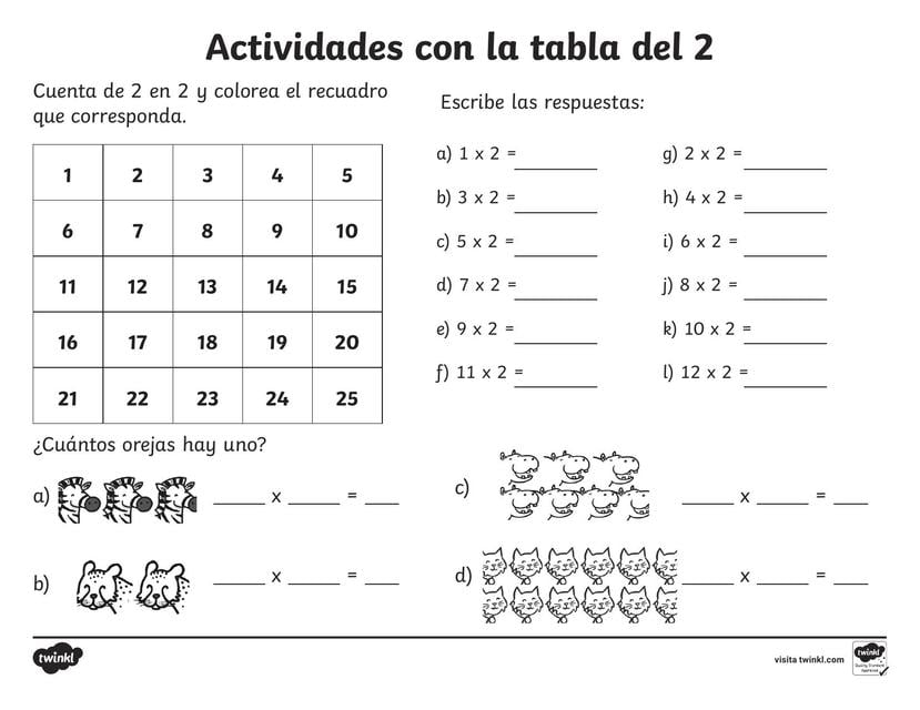 Actividades con la tabla del 2 | TATIANA ATOCHE | uDocz