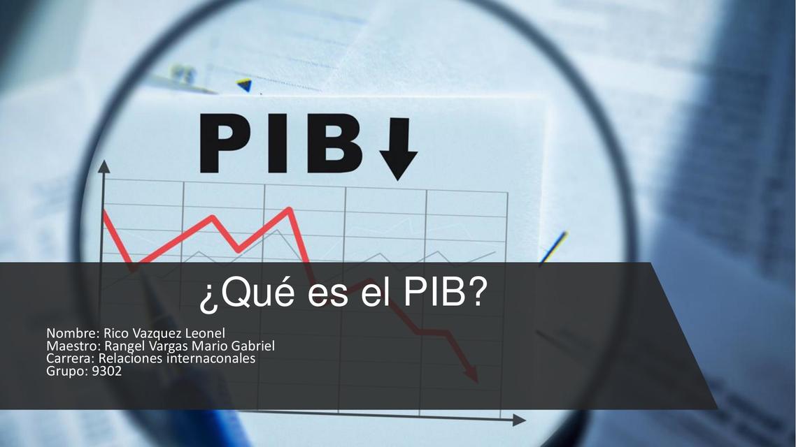 Que Es Pib Macroeconomia Unam Leonel Rico Udocz