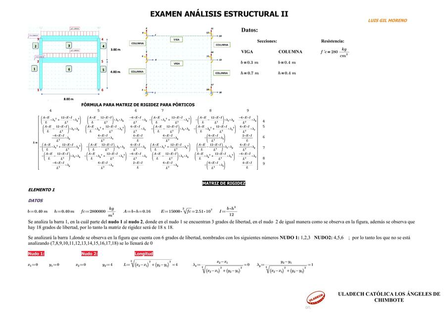Pórticos Resueltos por el Método de Matriz de Rigidez