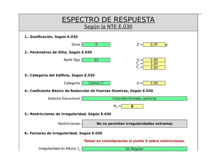Espectro de Respuesta según NTE E030 | Elmer Monteza | uDocz