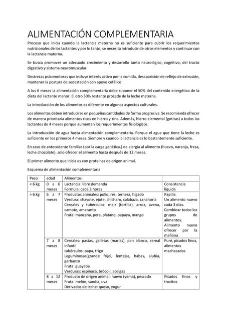 Alimentación Complementaria | Juan Diego Aguilar León | uDocz