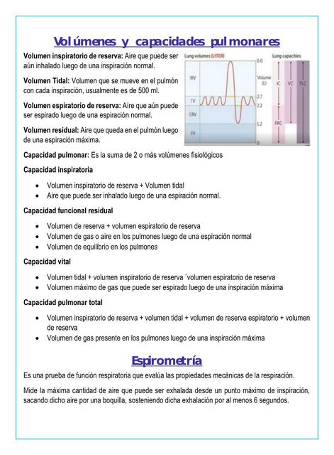 Volúmenes y Capacidades Pulmonares | Johana Choc Salvador | uDocz
